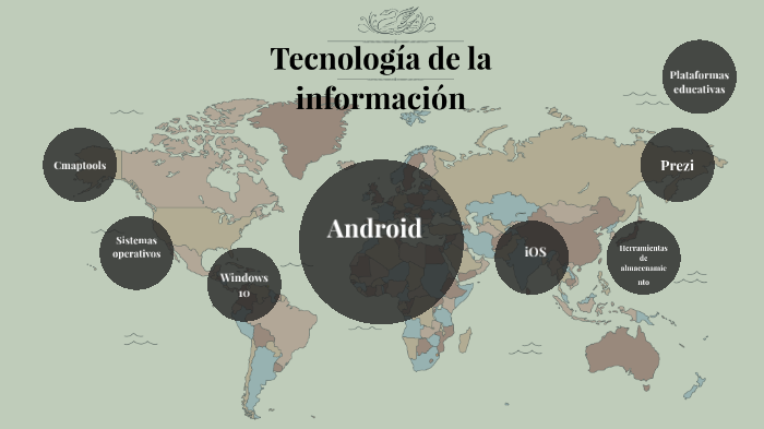 Melany Rocha- Etapa 1 by Melany Joys on Prezi