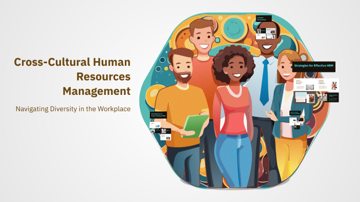 Cross-Cultural Human Resources Management by Can Bayramoğlu on Prezi