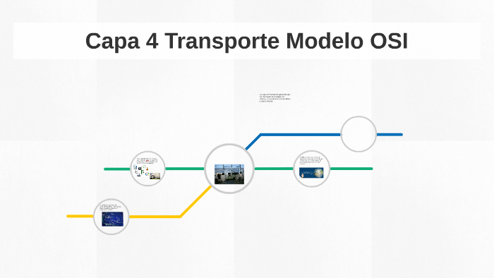 Capa 4 Transporte Modelo OSI by David López Guillén on Prezi