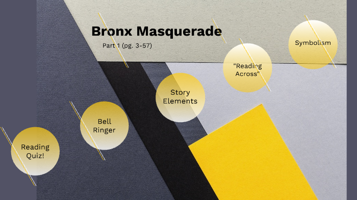 Bronx Masquerade Part 1 by Maggie Mandal on Prezi