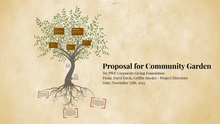 Proposal for Community Garden by Griffin Snyder on Prezi