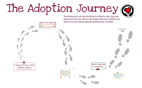 AFFEC Adoption Journey by jeralyn fix