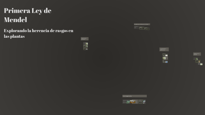 Primera Ley de Mendel by Alan Ramirez on Prezi