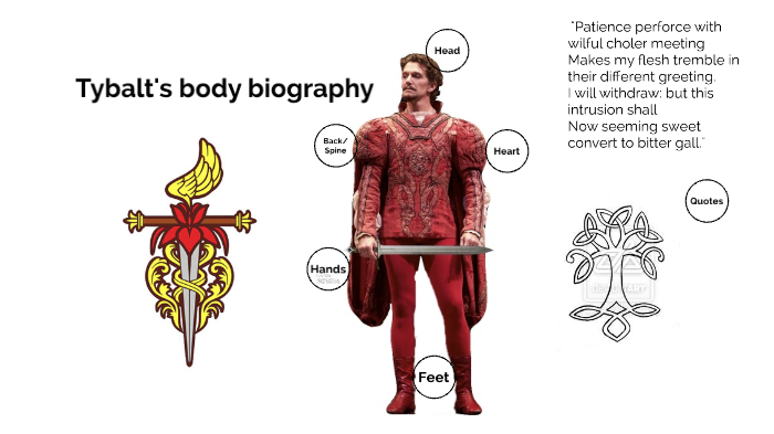Tybalt Body Biography by Naomi Fiedorowicz on Prezi