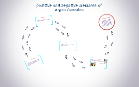 positive and negative elements of organ donation by kaylee davis on Prezi