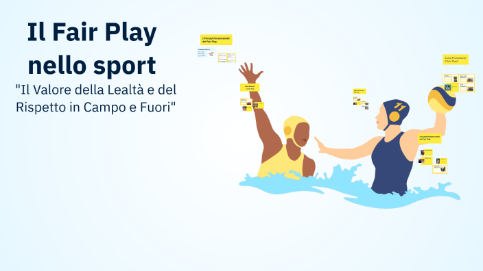 Il Fair Play nello Sport by angela carmen prisco on Prezi