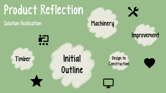 Product Reflection by Madi Johncock on Prezi