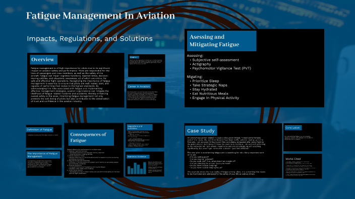 Fatigue Management In Aviation by Gavin Scroggins on Prezi