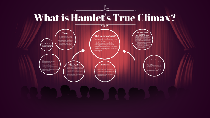 What is Hamlets True Turning Point? by Wren Oswald on Prezi