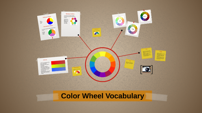 Color Wheel Vocabulary by on Prezi