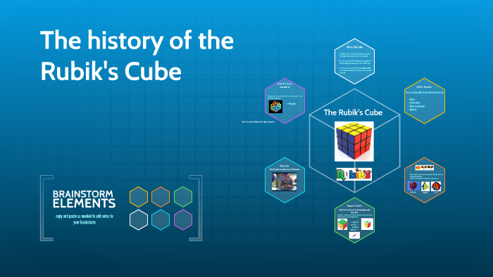 The history of the Rubik's Cube by sean bombom on Prezi
