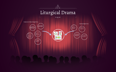 Liturgical Plays by Gabriel Balowski on Prezi