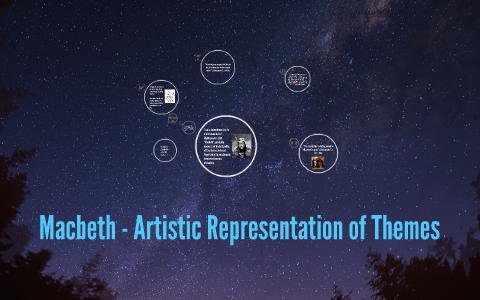 Macbeth - Artistic Representation of Themes by aajah mornan on Prezi