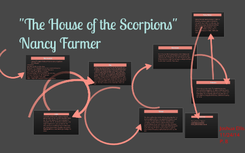 The House of the Scorpions by Joshua Ellis on Prezi