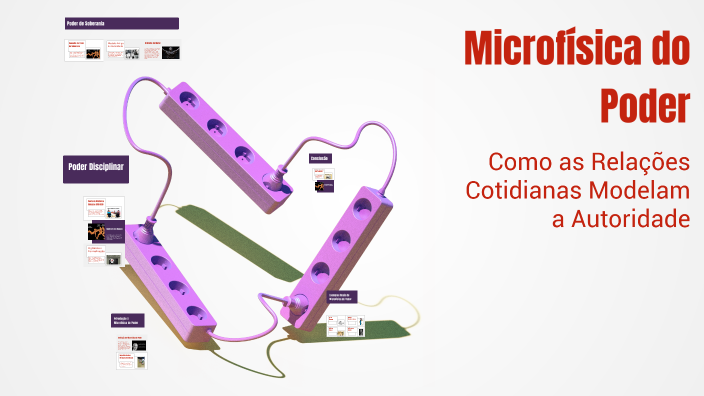 Microfísica do Poder by GLODIOMEZ CORREIA LAUREANO on Prezi