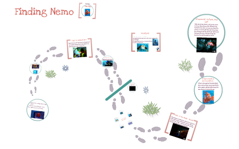 Heros Journey Finding Nemo by Yan Los on Prezi