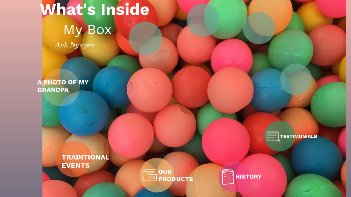 whats inside my box ? by Anh Nguyen on Prezi