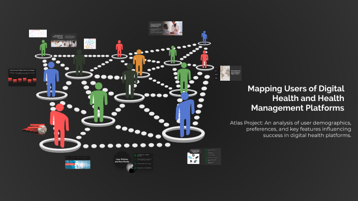 Mapping Users of Digital Health and Health Management Platforms by ...