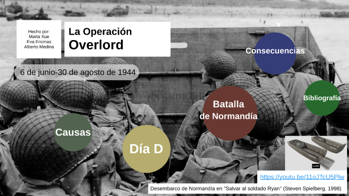 Operación Overlord by Alberto Medina Crespo on Prezi