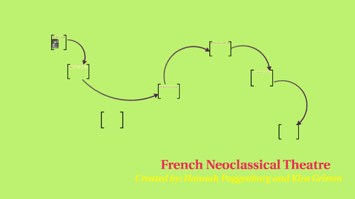 French Neoclassical Theatre by Kira Grimm on Prezi
