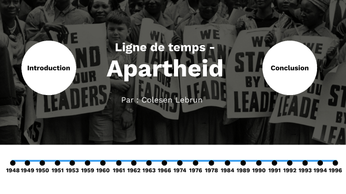 Apartheid timeline by Colesen Lebrun on Prezi