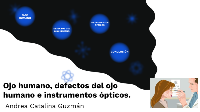 Ojo humano, defectos del ojo humano e instrumentos ópticos. by GUZMAN ...