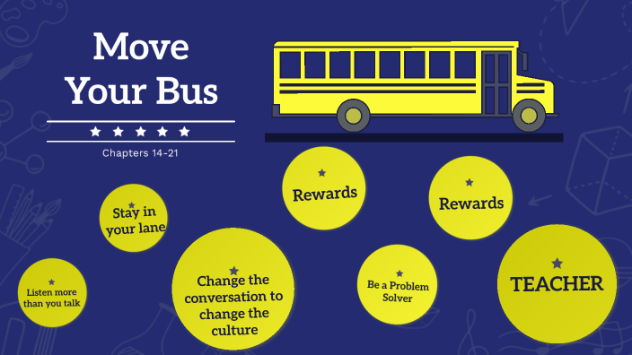 Move Your Bus by CHARISSA ONDOVIC on Prezi