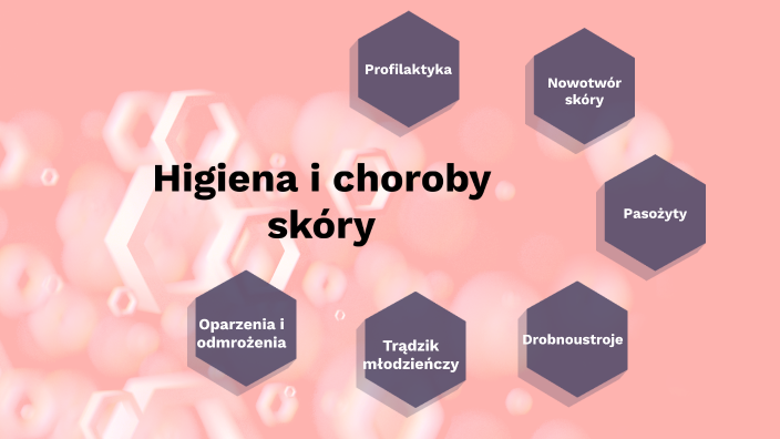 Higiena i choroby skóry by Sylwia Kaniewska on Prezi