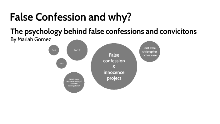 False confessions by Mariah Gomez on Prezi