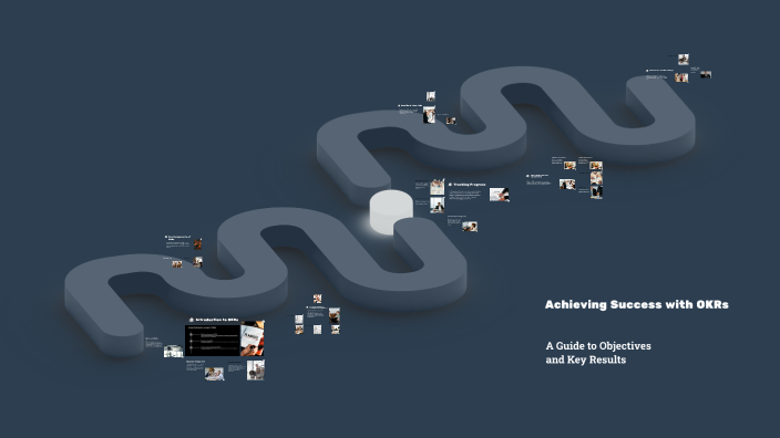Mastering Objectives and Key Results by Shian Stevens on Prezi