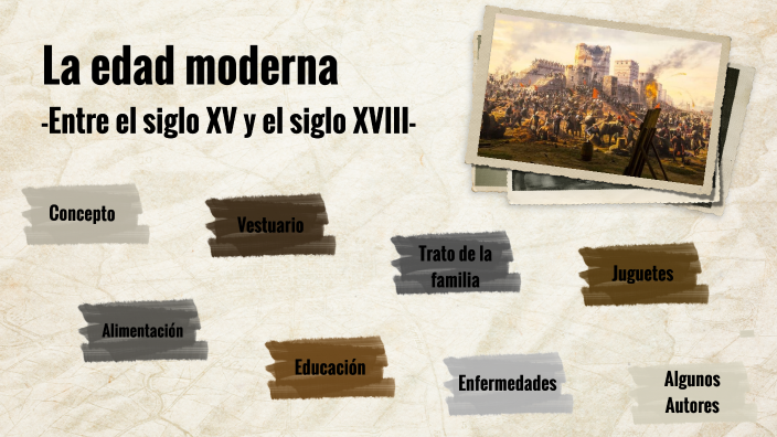 La edad moderna by Lis Polo on Prezi