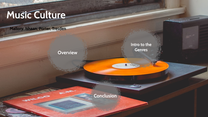 WRA 101 by Tresden Ritter on Prezi