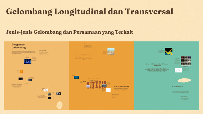 Gelombang Longitudinal dan Transversal by Sanudin Sanudin on Prezi