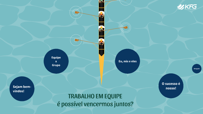 Treinamento Trabalho em Equipe by Maria Helena Eiroff on Prezi