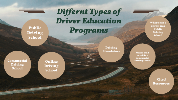 Different Types of Driver Education Programs by Ryan Harshaw on Prezi