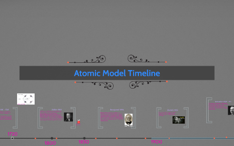Atomic Model Timeline by Emily Carroll on Prezi