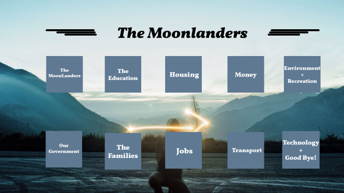 The Giver Utopia Project by Hughes Ava on Prezi