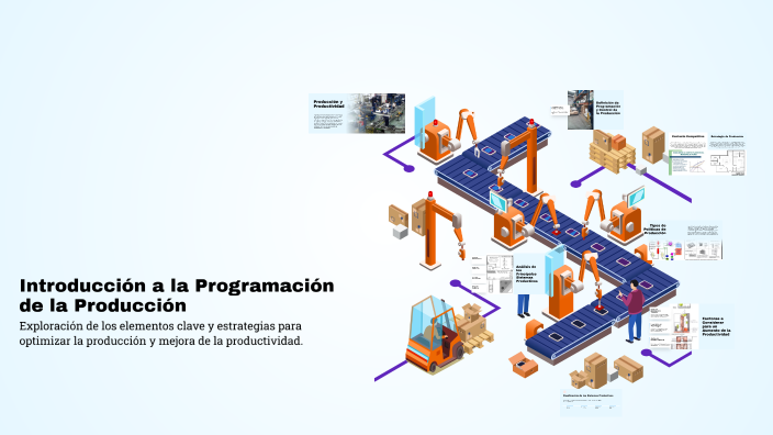 Introducción a la Programación de la Producción by Ardillita ...