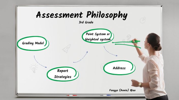 Assessment Philosophy by Fengge Qiao on Prezi