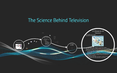The Science Behind Television by Chelsea Landman on Prezi