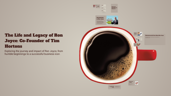 The Life and Legacy of Ron Joyce: Co-Founder of Tim Hortons by Olivia ...