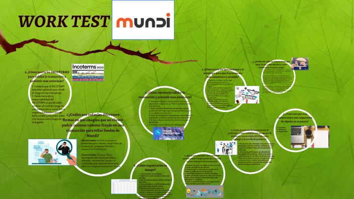 Work Test Mundi Edgar Rico by Edgar Rico on Prezi