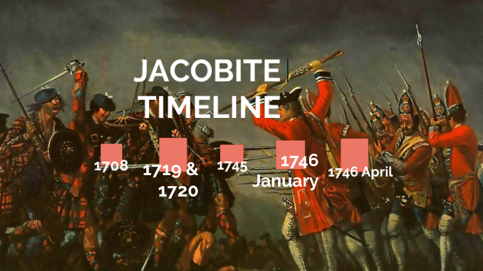 Jacobite timeline by Adam MacRae on Prezi