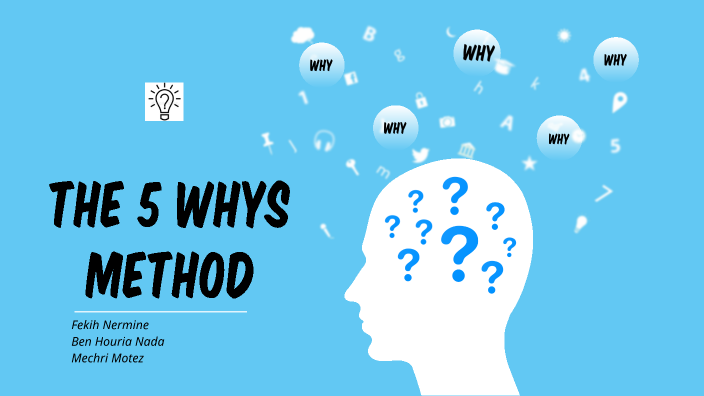 5 whys method by nermine fekih on Prezi