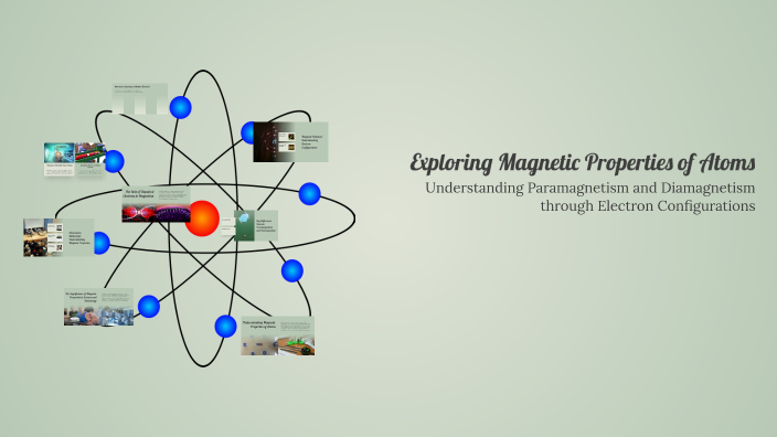 Exploring Magnetic Properties of Atoms by Argz Samson on Prezi