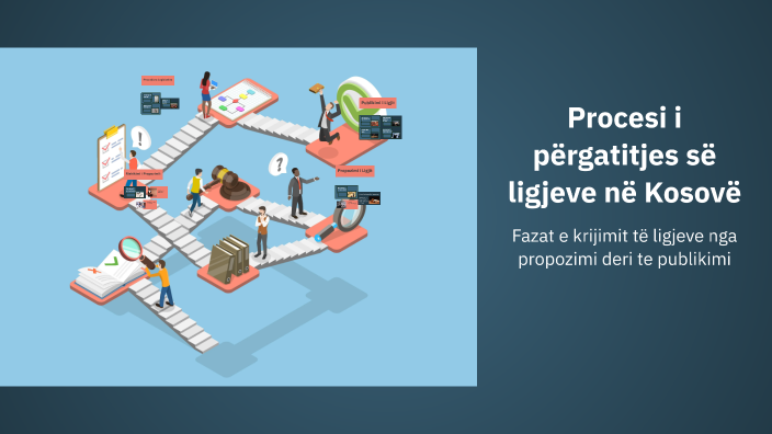Procesi i përgatitjes së ligjeve në Kosovë by Mentor Morina on Prezi