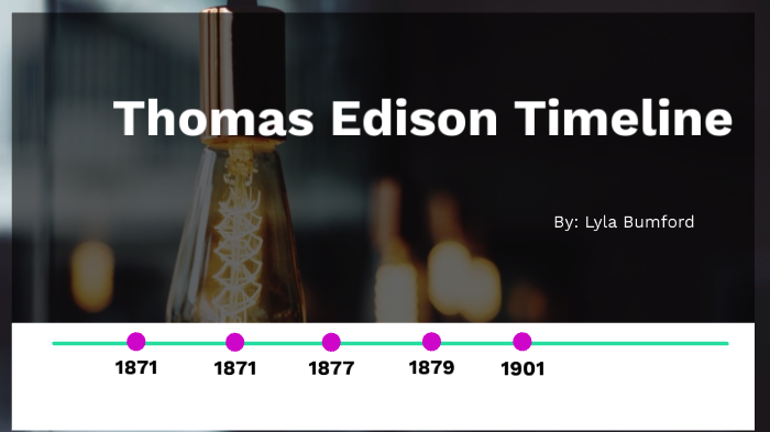 Thoman Edison Timeline by Lyla Bumford on Prezi