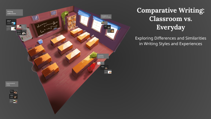 Comparative Writing: Classroom vs. Everyday by Sebastian Rosado on Prezi