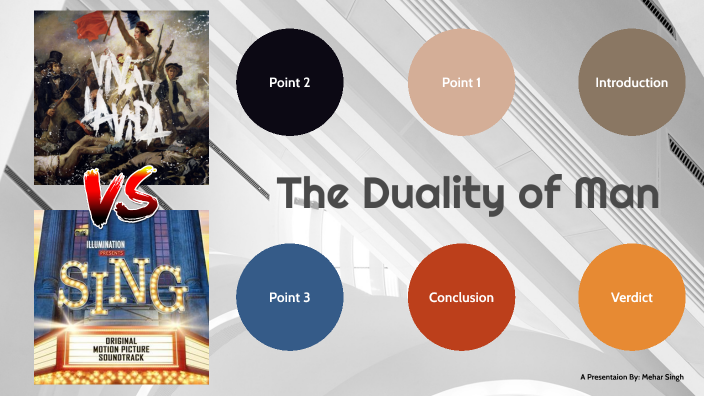 Song Analysis by Mehar Chauhan on Prezi