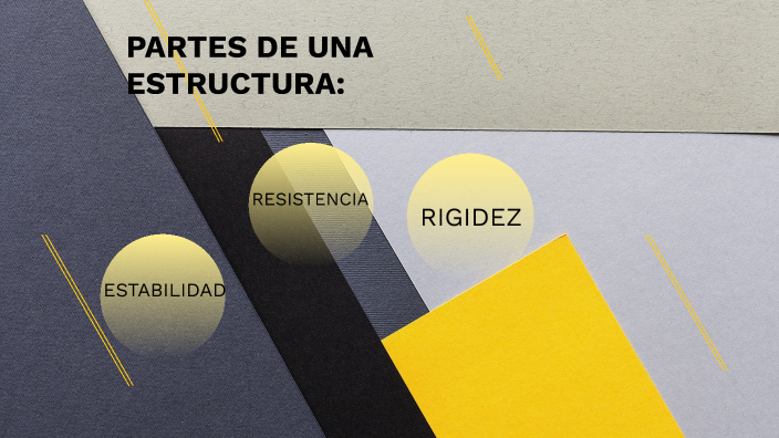 PARTES DE UNA ESTRUCTURA by juan felipe Villa on Prezi